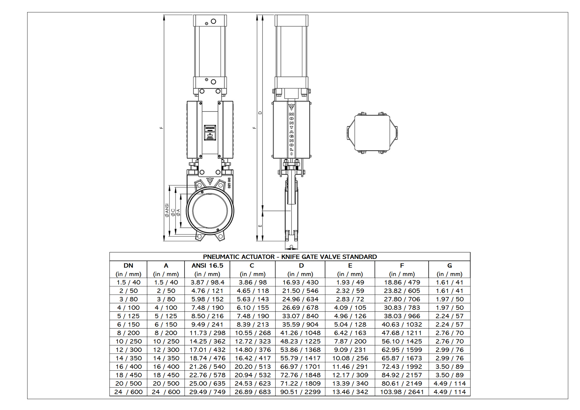 Knife Gate Valves – Standard - Montagnoli USA - Industrial Valves